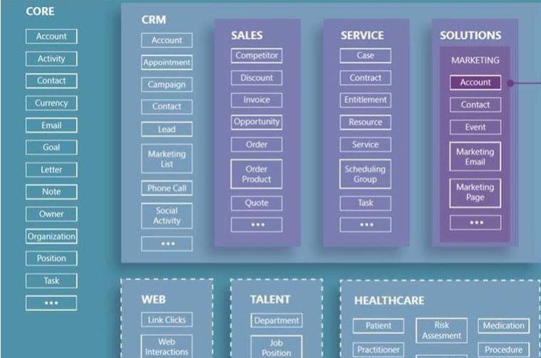 【數位公民週報】買個 3C 就個資外洩？看Mozilla「*沒隱私商品購物指南」安心血拚！ – OCF Lab 開放實驗室