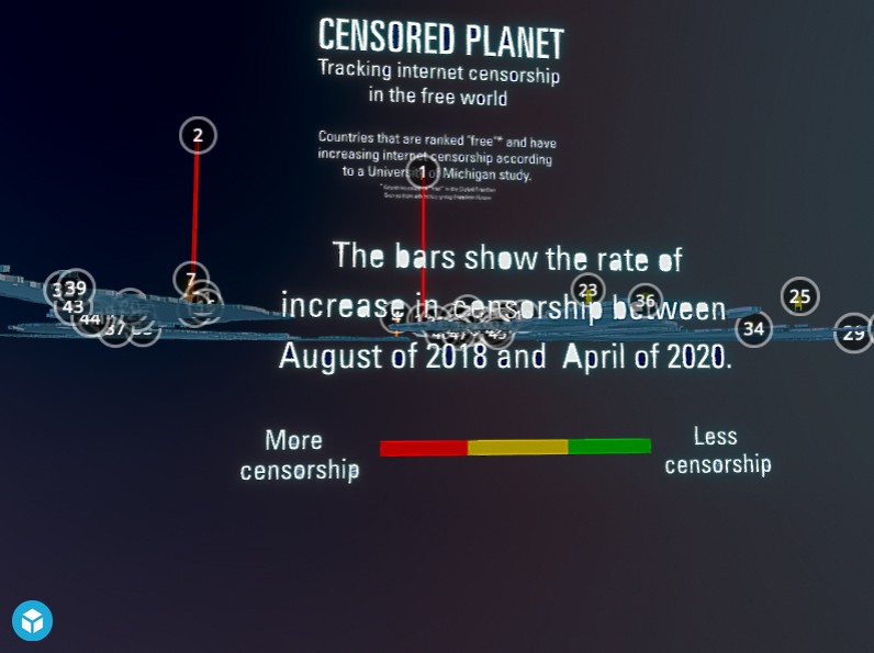 【數位公民雙週報】破壞民主價值？政府線上擴權，多國立法核准網路內容審查 – OCF Lab 開放實驗室